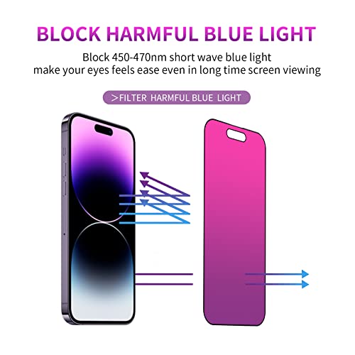 Jephuwneh 2 Pack Gradient Tempered Glass for iPhone 14 Pro Max Privacy Screen Protector for iPhone14 ProMax 6.7inch Anti Spy Anti Blue Light Eye Protection HD Ultra Clear Anti-Scratch Bubble Free