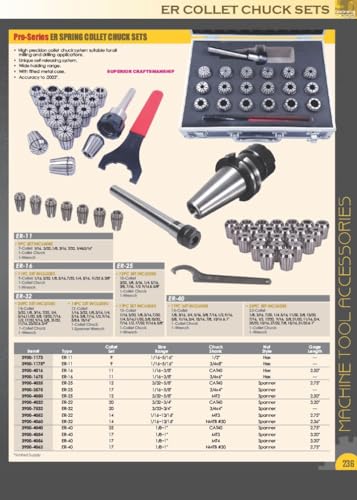 HHIP 3901-5090 Pro-Series #40 NMTB ER-32 Collet Chuck, 5/8"-11 Drawbar End