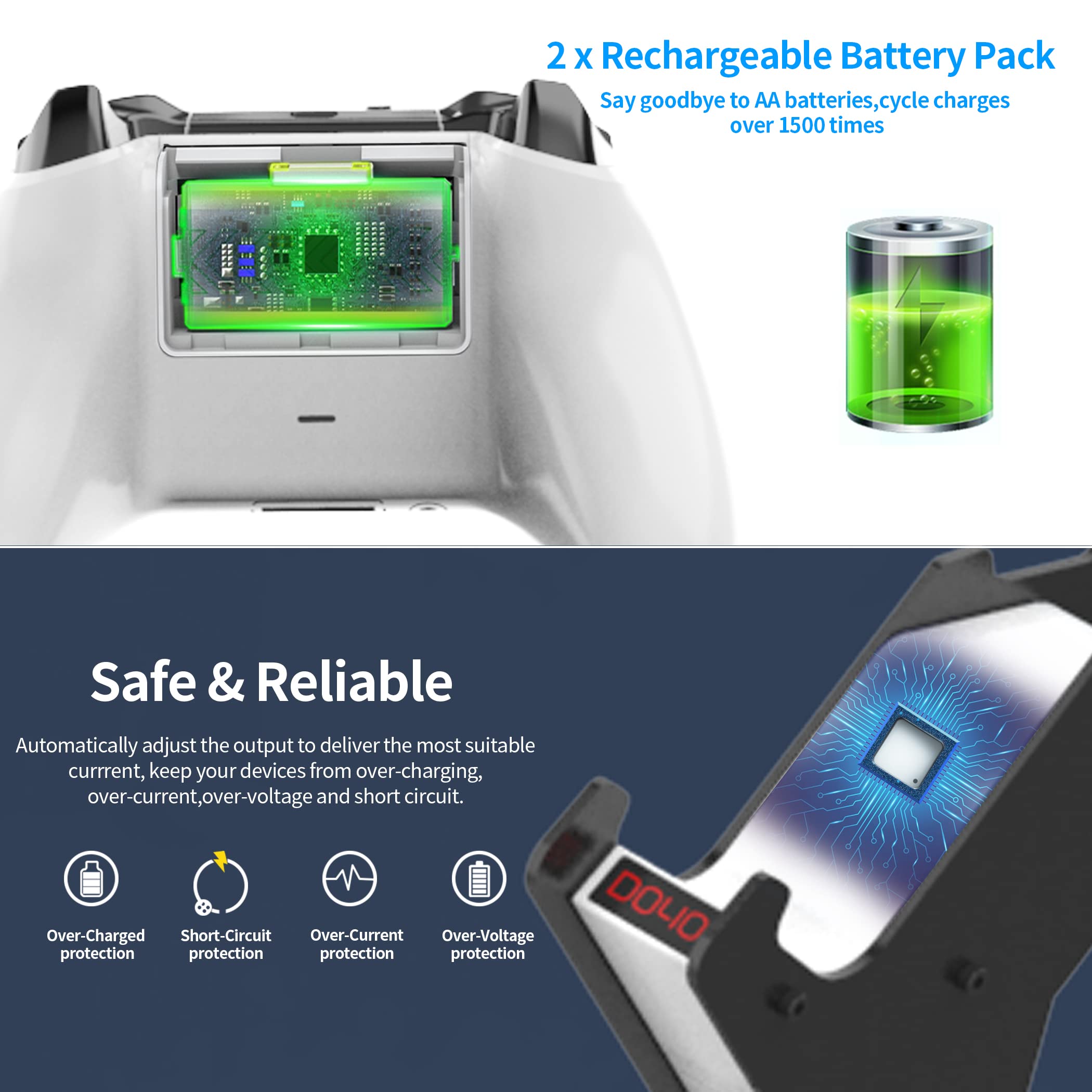 Controller Charger for Xbox One - 2 Pack Rechargeable Battery, Headset Stand and Dual Controller Charging Dock, High Speed Charging with 2.5 Hours by DOYO (NOT for Xbox Series X/S