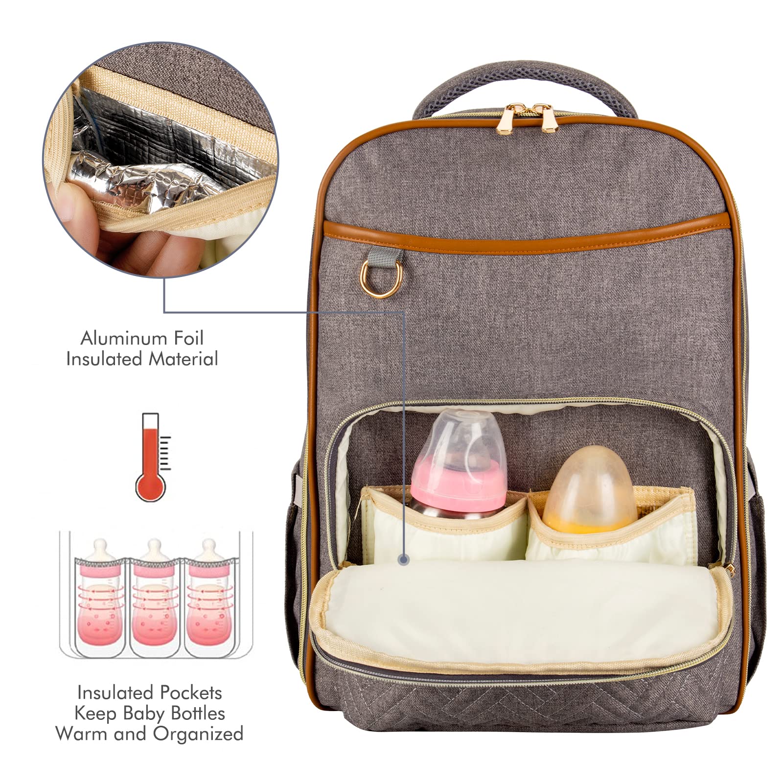 Diaper Bag Backpack Baby Girl Boy Diaper Bag Maternity Nappy Diaper Backpack Waterproof Diaper Bags with Large Capacity Bottle insulation for Mom Dad(Grey)