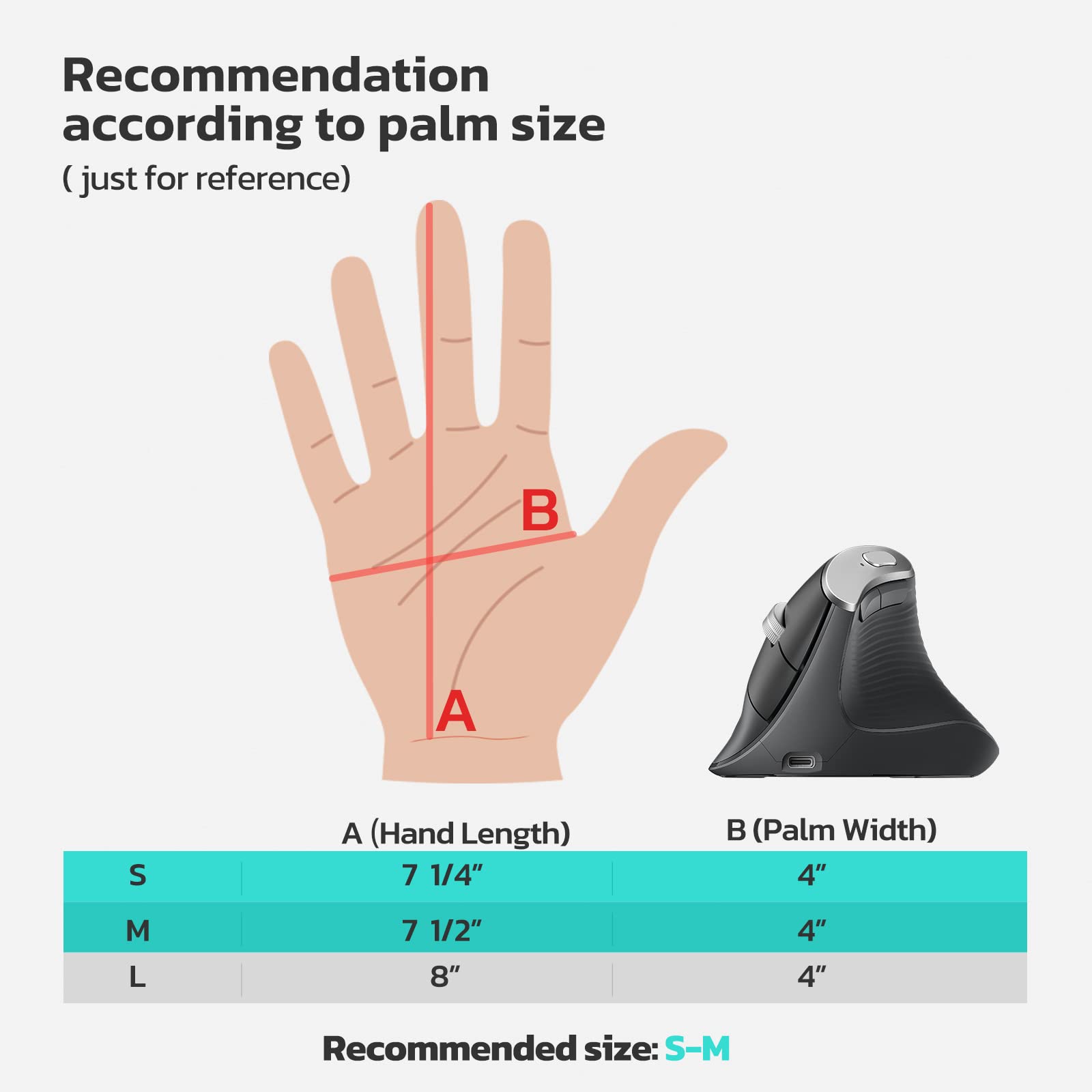 Wireless Vertical Mouse, Advanced Ergonomic Mouse Reduces Muscle Strain, 2400 DPI, USB C Rechargeable, 3 Device Connection (Bluetooth or USB), Compatible for PC, Laptop, iPad, Mac, Windows, Grey