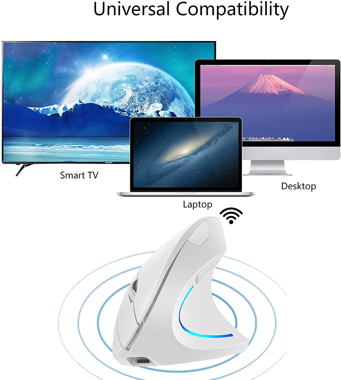 WREWING Vertical Mouse, Right Handed 2.4G and Bluetooth Dual Mode Wireless Ergonomic Rechargeable Vertical Mouse with 4 Adjustable DPI 6 Buttons,Compatible with PC Mac Android Windows (White)