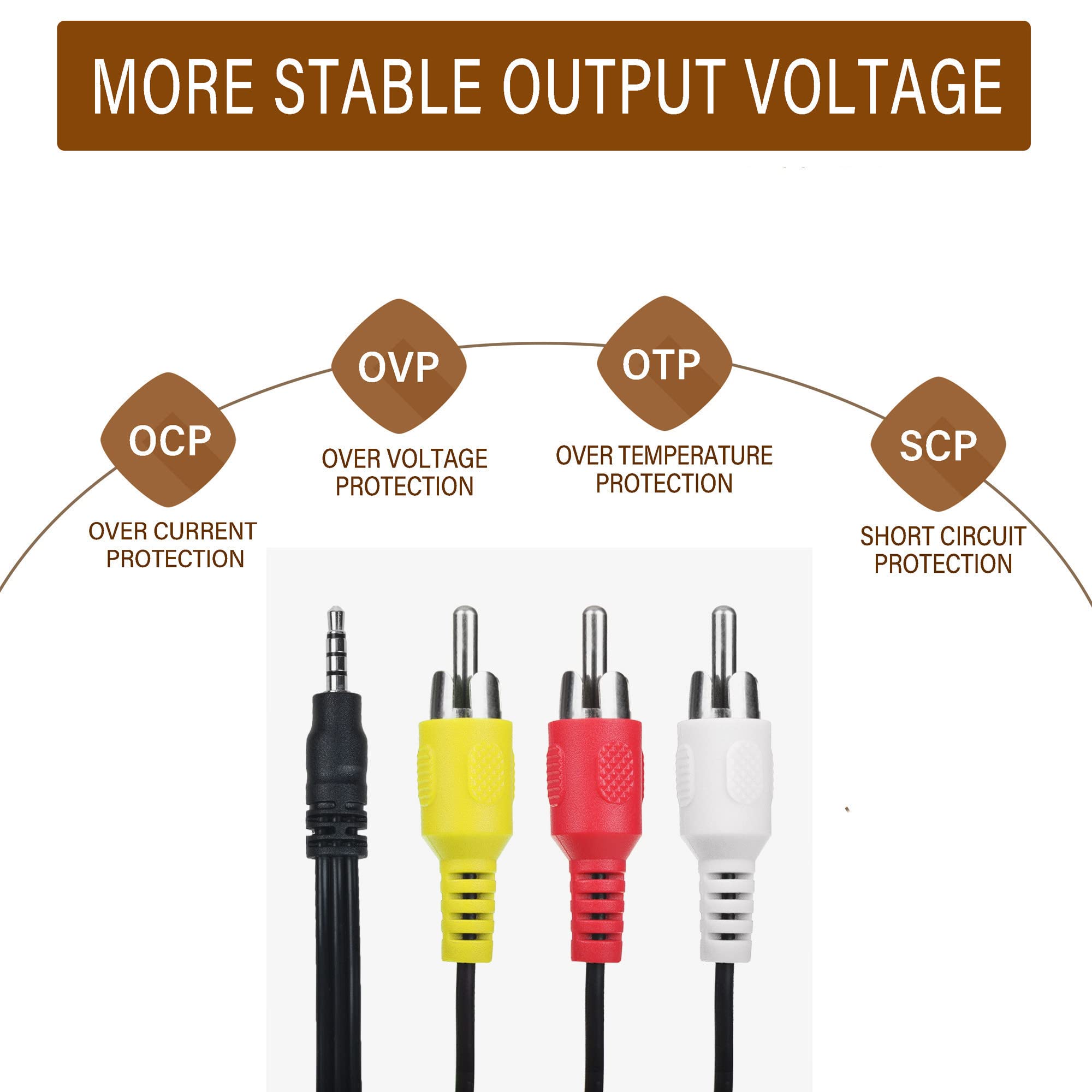 Digipartspower AV A/V Audio Video TV Cable/Cord/Lead for DYNEX Portable DVD Player DX-P7DVD11