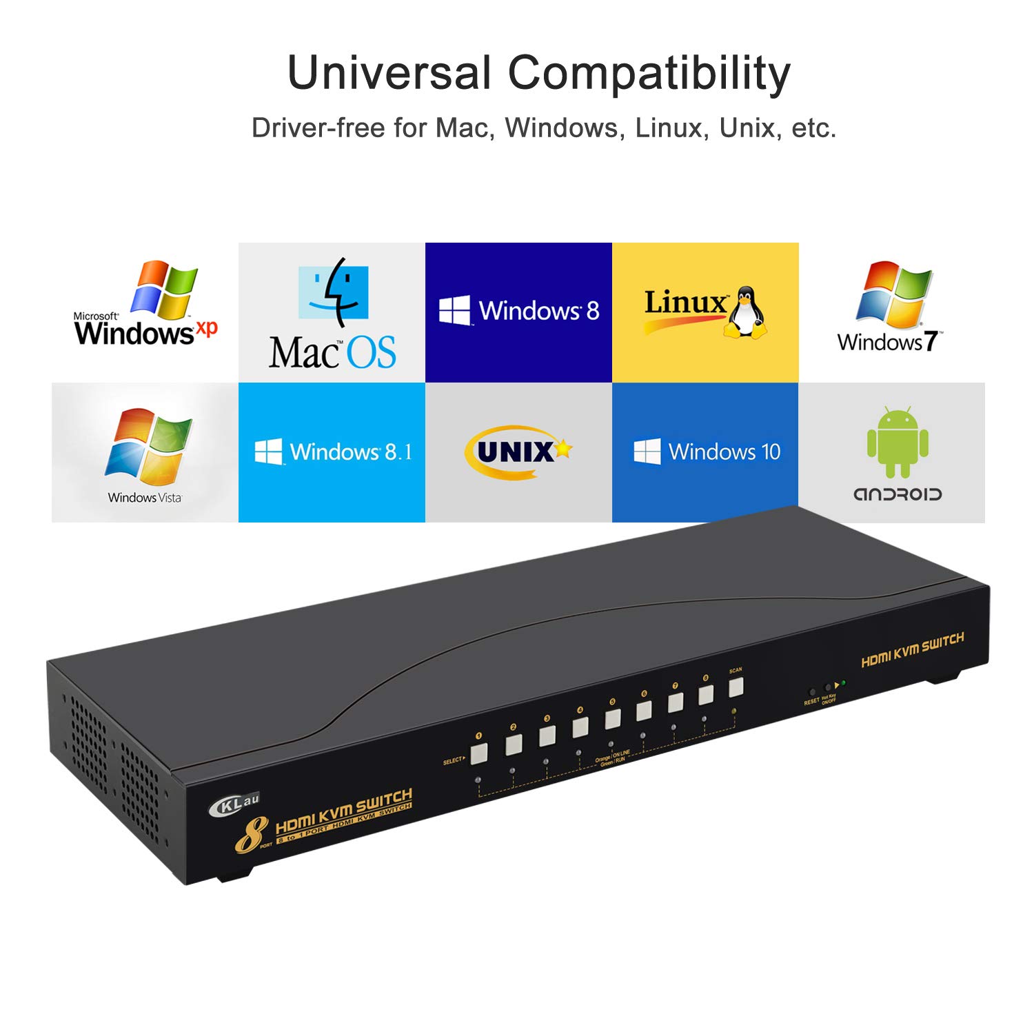 CKLau 4Kx2K HDMI KVM Switch 16 Port with Cables, Rack Mount KVM Switch Support HDCP, EDID for Windows, Linux, Mac, Debian, Ubuntu, Fedora, Raspberry Pi and Ubuntu