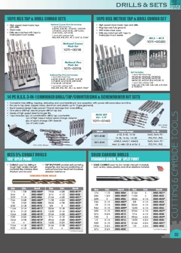 HHIP 5000-0001 TiN Coated HSS Drill Set, 29 Piece, 1/16"-1/2"