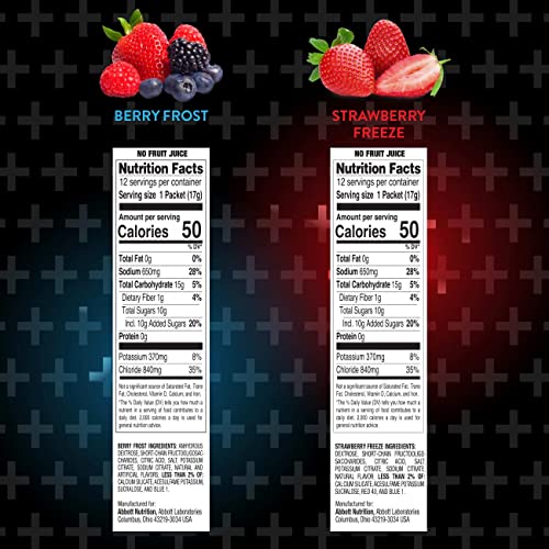 Pedialyte AdvancedCare Plus Electrolyte Powder, with 33% More Electrolytes and PreActiv Prebiotics, Strawberry Freeze/Berry Frost Variety Pack, Electrolyte Drink Powder Packets, 0.6 oz, 12 Count