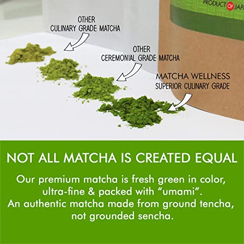 eco heed Organic Japanese Matcha Green Tea Powder - Premium Superior Culinary Grade - Stone Ground No Additives - (3.5oz)