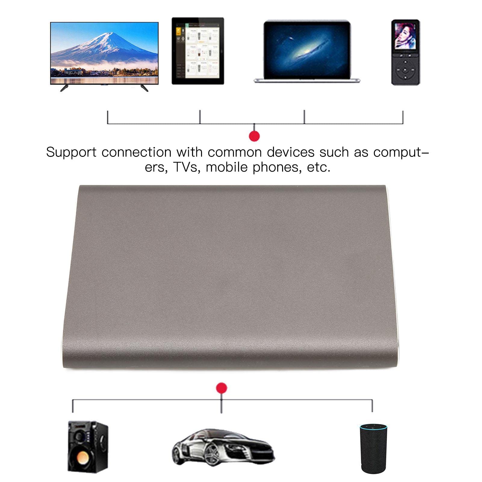 GOWENIC External Hard Drive, USB 3.0 CNC Processing Portable External Hard Drive Compatible for Win and OS X Dual Systems, for Mobile Phones Computers TVs(Silver Gray 1TB)