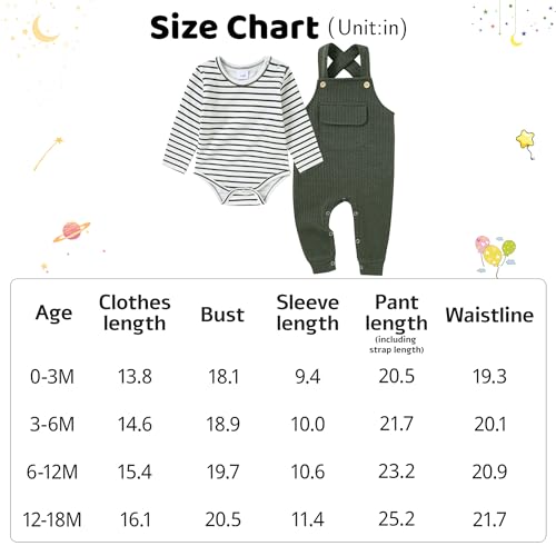 CARETOO Newborn Baby Boy Clothes,Infant Boy Romper Fall Winter Outfits Bodysuit 2Pcs Striped Long Sleeve Top Overalls 0-18M(Green 3-6M)