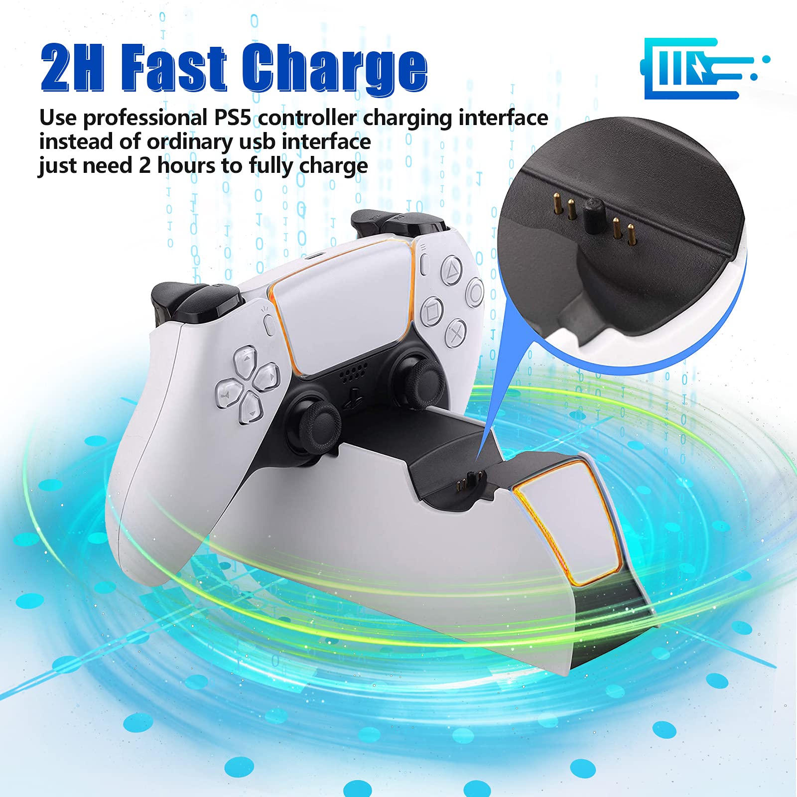 Charger for PS5 DualSense Fast PS5 Controller Charging Station Controller Charger with LED Indicator Fast Dualsense Charging Station Dock for Dual Playstation 5 Dualsense