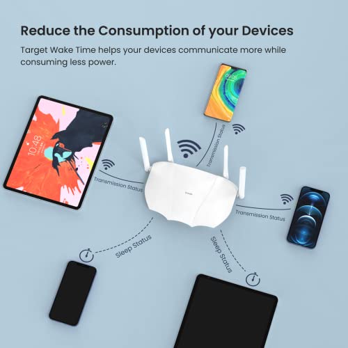 Tenda WiFi 6 AX3000 Smart WiFi Router, Dual Band Gigabit Wireless Internet Router, AX Router with 4 Gigabit Ports, OFDMA+MU-MIMO, Parental Control+Remote Control, Easy App Setup, IPV6&WPA3, RX9(White)