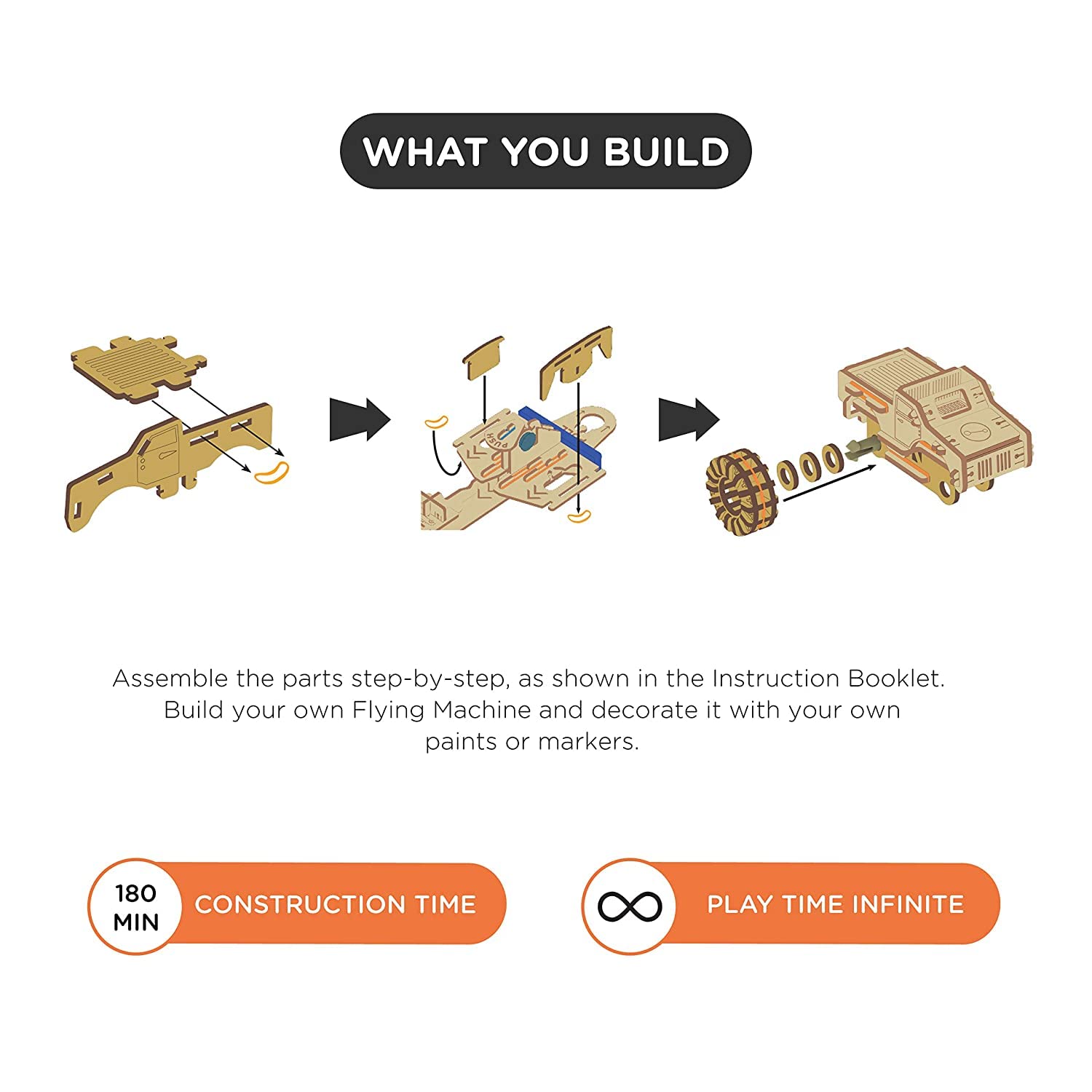 Smartivity Torque Busters 3D Wooden Car Engineering STEM Toy Building Set for Kids Ages 6 and Up, Includes Rubber Bands, Engineered Wood Components, Instruction Manual, Learner's Log