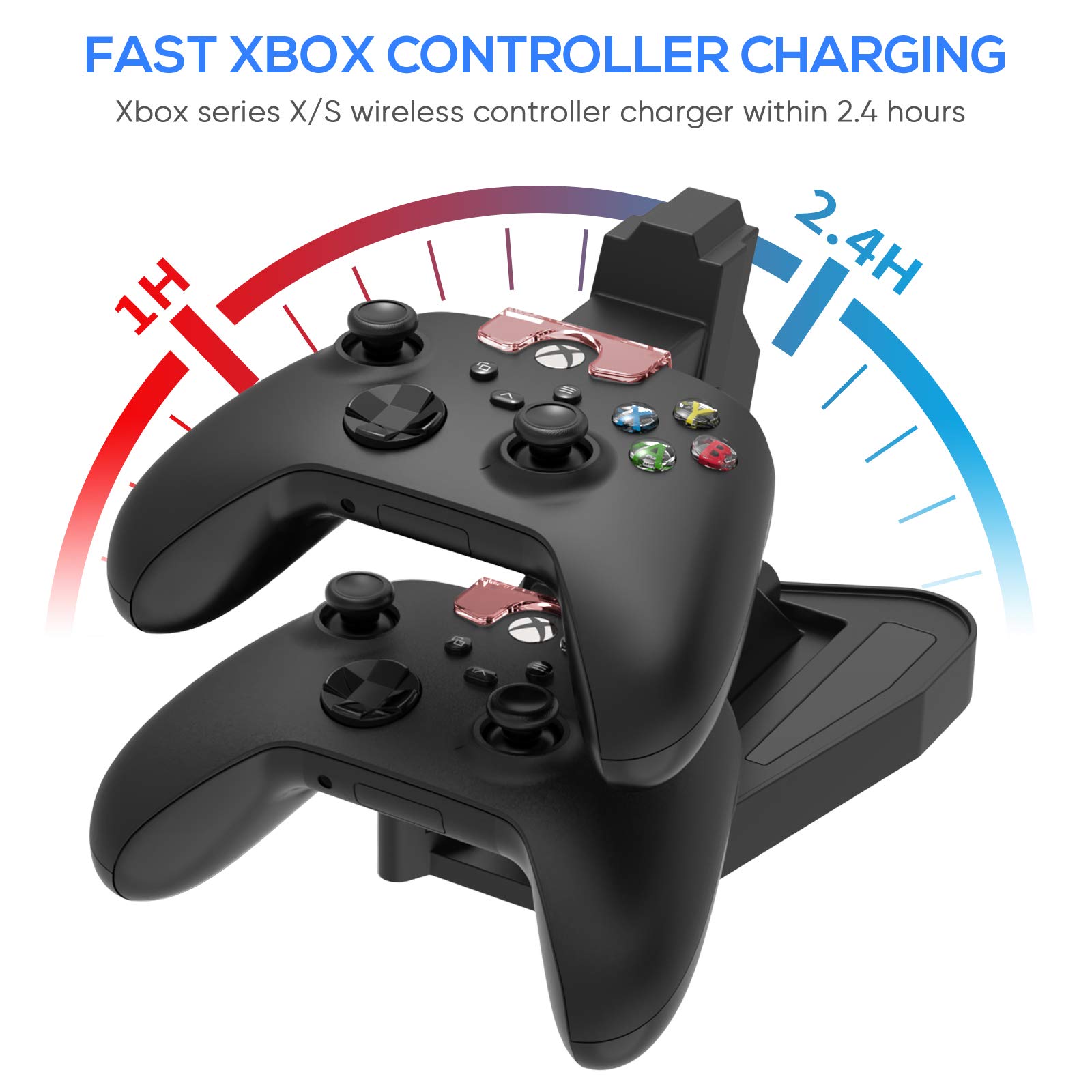 Charging Station for Xbox Series X|S Controller, Dual Conroller Charger Docking Station with 2 Packs 1400mAh Rechargeable Battery and Charging Cable for Xbox Series X|S Controllers