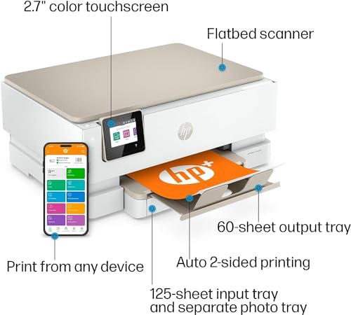 HP Envy Inspire 7255e Wireless Color All-in-One Printer with Bonus 6 Months Instant Ink (1W2Y9A) (Renewed Premium), White