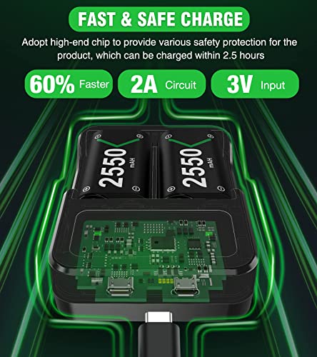 Mocagen Rechargeable Battery Pack for Xbox One/Xbox Series X|S Controller Battery, 2 X 2550mAh One S/Xbox X/Xbox Elite Batteries, 2 Pack-Green (Q08S-MG-US)