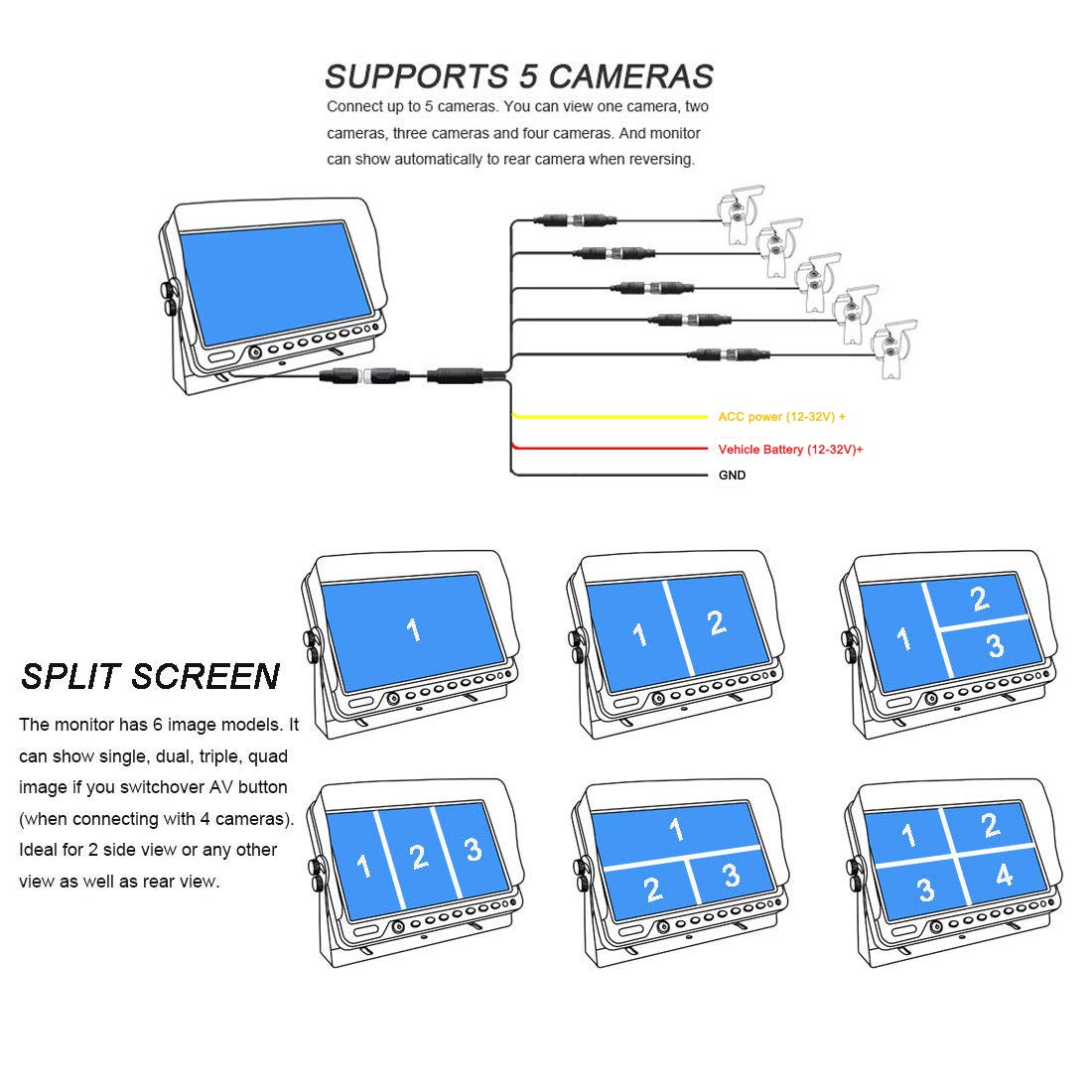 CAMSLEAD Car Backup Camera System 9 inch Monitor Built-in DVR Recorder with Quad Split Screen CCD Waterproof Night Vision Side Camera Rear View Camera Monitor Kit for Truck Van Caravan Trailers