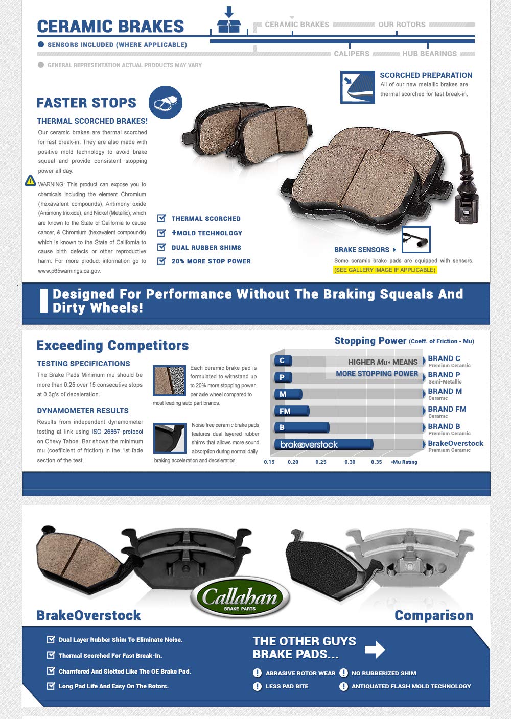 Callahan CDS02816 FRONT 325mm D/S 5 Lug [2] Rotors + Ceramic Brake Pads + Clips [fit Ford Explorer Flex Taurus MKT MKS]