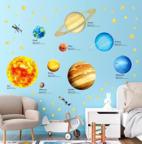DECOWALL DS9-2007 Solar System Kids Wall Stickers Wall Decals Peel and Stick Removable Wall Stickers for Kids Nursery Bedroom Living Room d?cor