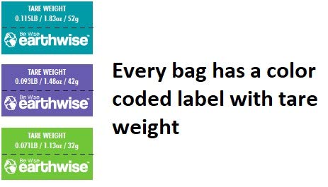 Earthwise Reusable Cotton Produce Bags Premium Set of 12 Grocery Bags Durable, Eco Friendly Material for Fruit and Vegetable Transport and Storage