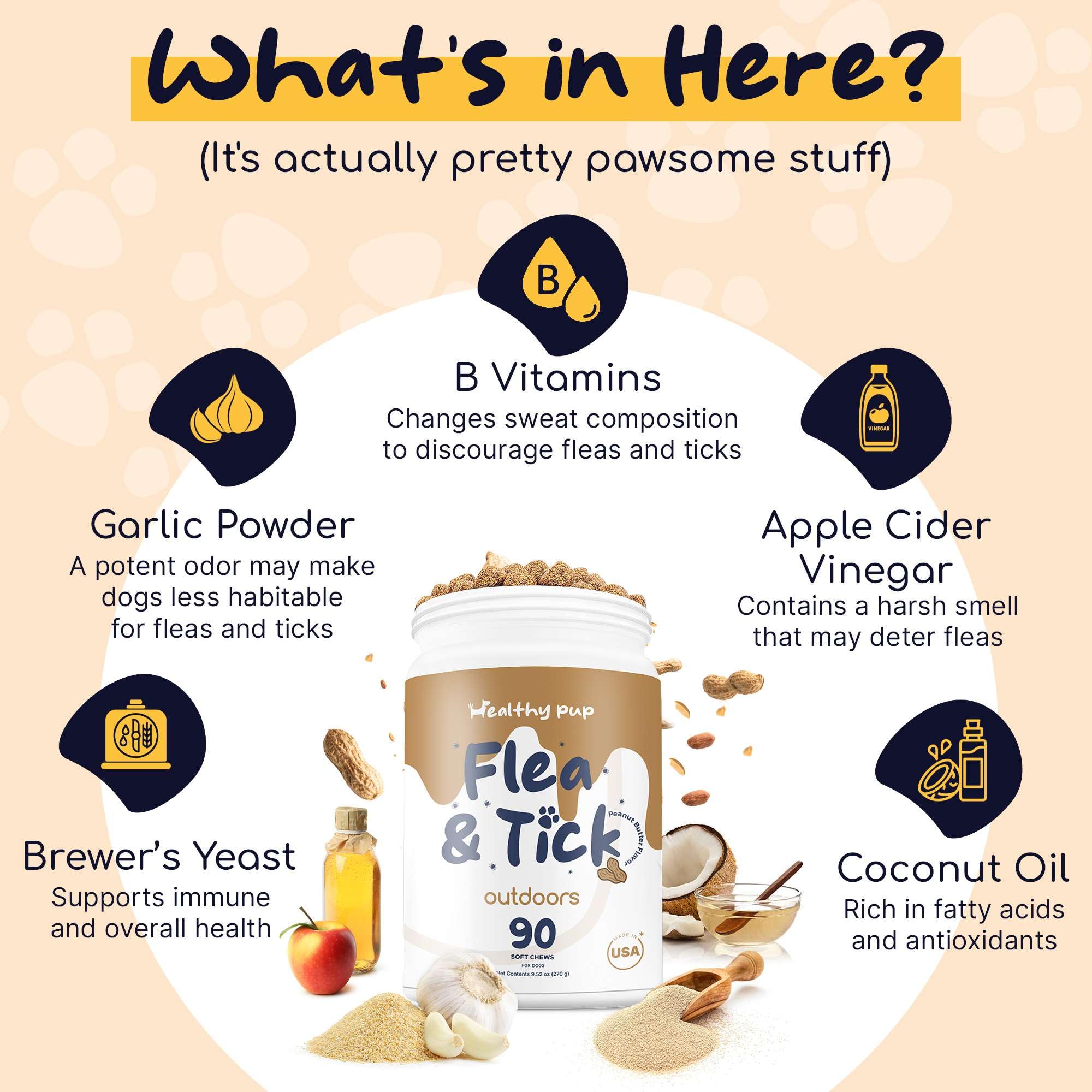 Flea and Tick Prevention for Dogs, Chewable β 90 Peanut Butter Flavored Soft Chews β Made with B Vitamins, Garlic Powder, Brewers Yeast, Coconut Oil, and Apple Cider Vinegar