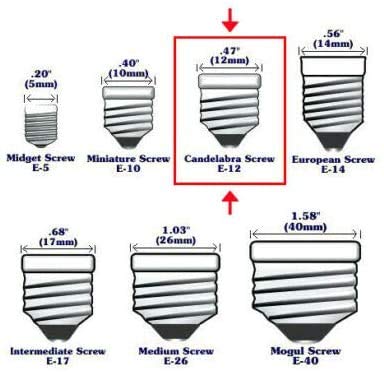 KOR (Pack of 10) G16.5 Clear FinshDecorative (E12) Candelabra Base Globe Shape Incandescent 120V G16 1/2 Light Bulbs (15)