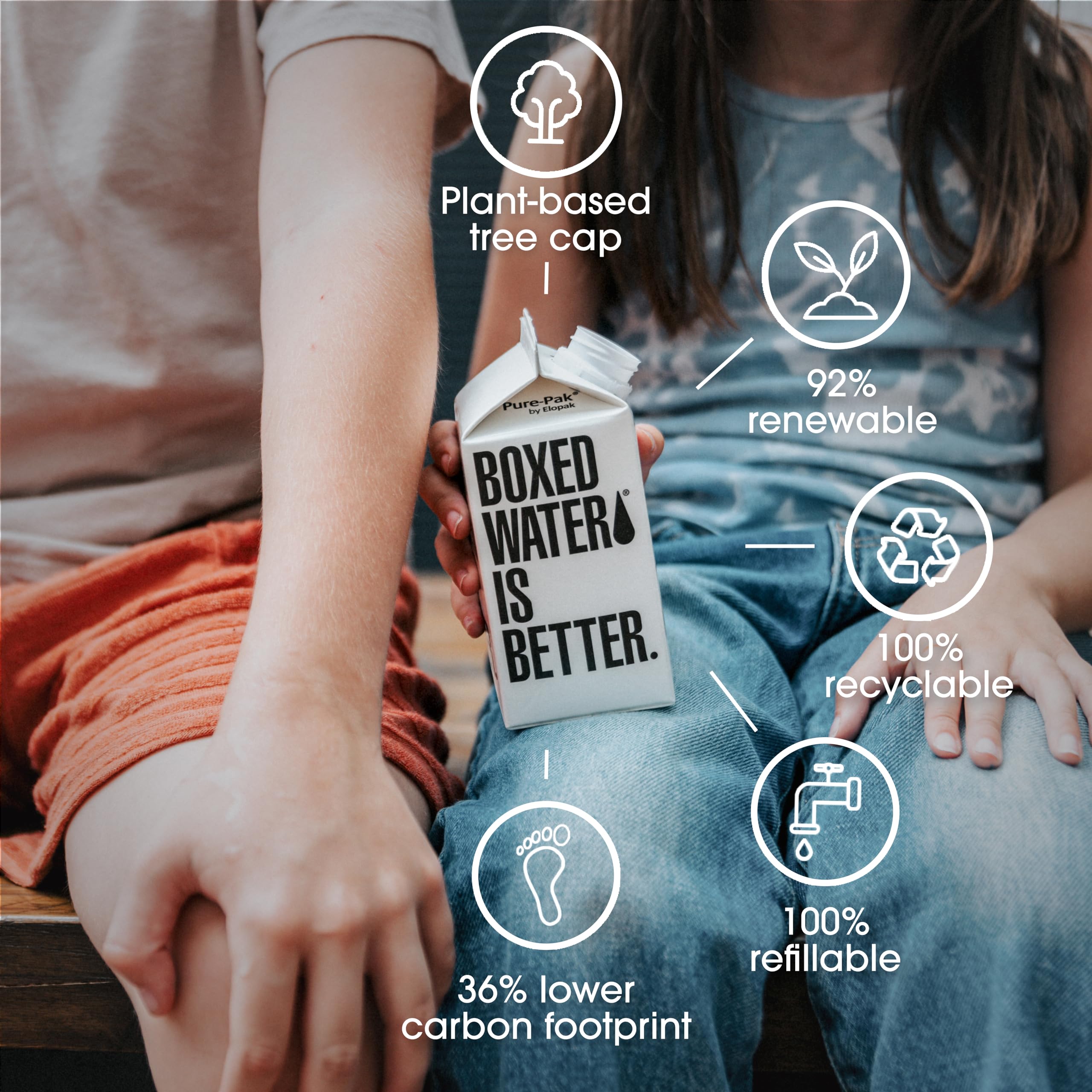 Boxed Water 11.8 oz. (24 Pack) β Purified Drinking Water in 92% Plant-Based Boxes β 100% Recyclable, BPA-Free, Refillable Reusable Cartons - Mini Water