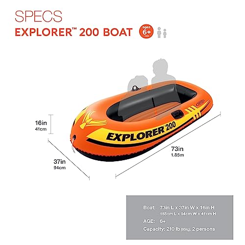 INTEX 58330EP Explorer 200 Inflatable Boat: 2-Person β Dual Air Chambers β Welded Oar Locks β Grab Rope β 210lb Weight Capacity