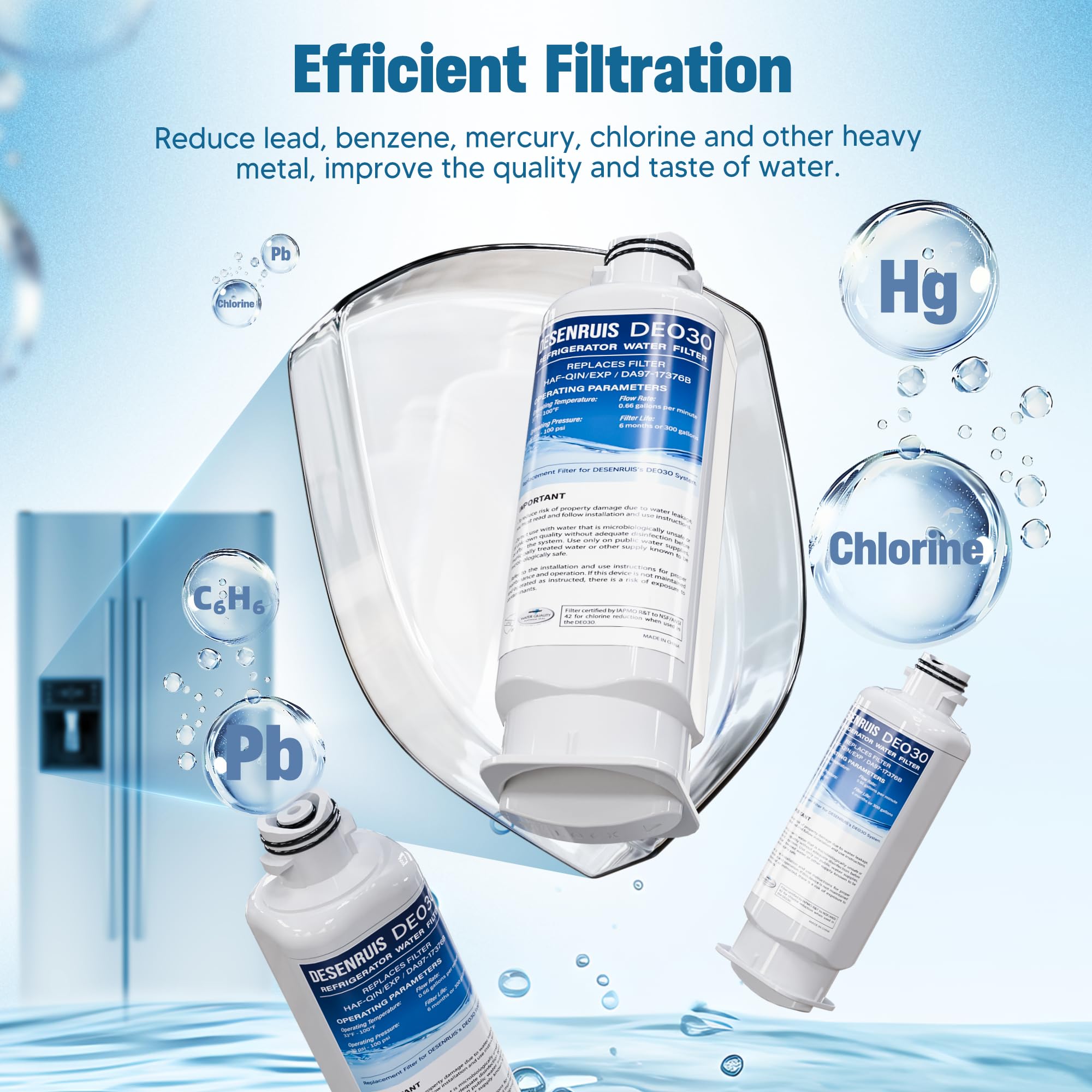 DESENRUIS Water Filter Replacement Compatible with Samsung HAF-QIN, HAF-QIN/EXP, DA97-17376B, DA97-08006C, RF23M8070SG, RF23M8070SR, RF23M8090SG, RF23M8570SR, Pack of 3
