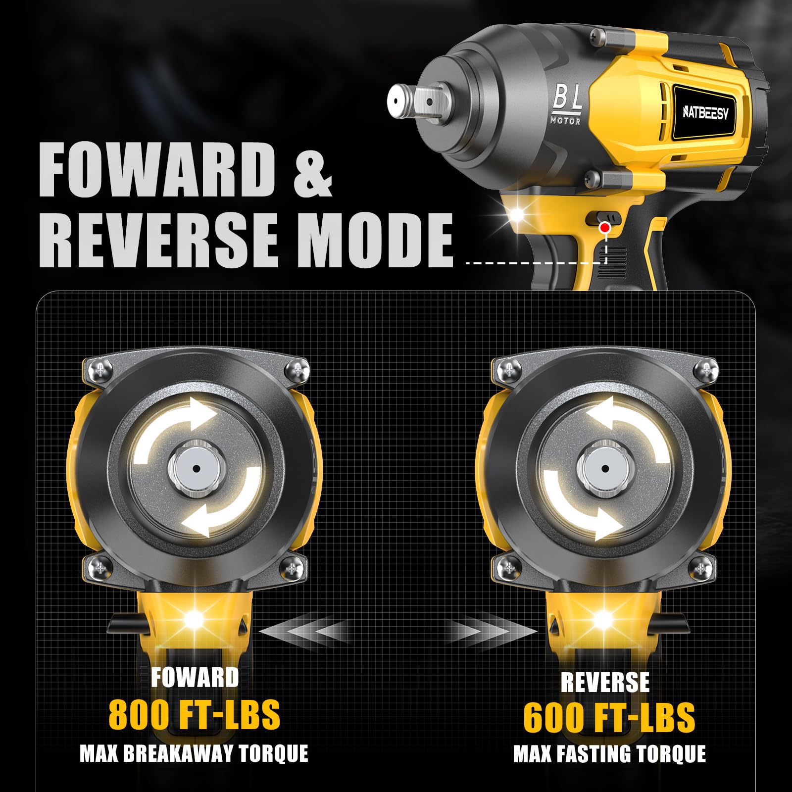 Impact Wrench for De-Walt 20V MAX Battery: 1/2 Inch Hog Ring Impact Driver High Torque - 600 Ft-lbs Cordless Impact Gun - Brushless Motor with LED Light And Blet Clip - Tool Only