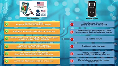 GME Professional in Circuit ESR Capacitor Tester, Capacitance Meter, Designed and Engineered in the USA