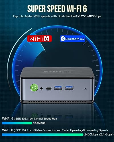 GMKtec Gaming Mini PC Windows 11 Pro AMD Ryzen 7 7735HS Mini Computer up to 4.75GHz 32GB DDR5 RAM 1TB Hard Drive PCIe SSD AMD Radeon 680M, 2 x HDMI, 1x USB4, 4X USB Ports, WiFi 6, BT5.2 Nucbox K2