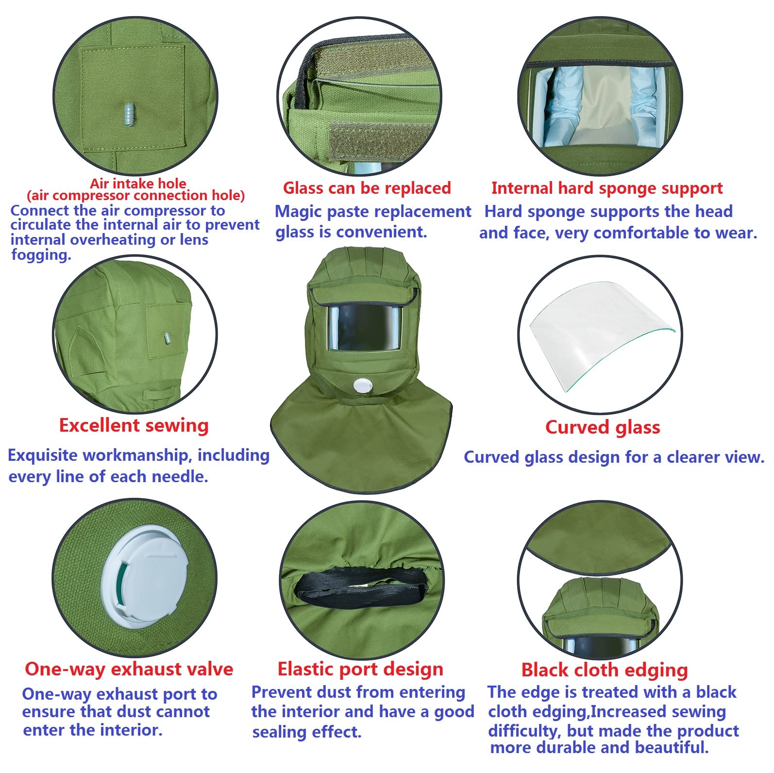 CKLT Sand Blasting Hood Cap, Canvas Shawl Sandblaster Protective Gear Mask Anti-dust Hood for Spraying Sanding Cutting, DIY Painting Woodworking Protection