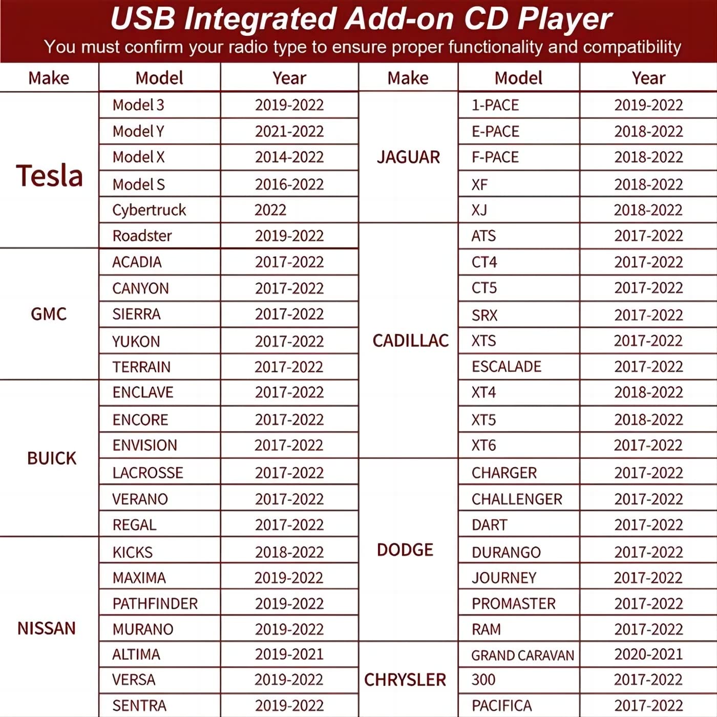 Car External CD Player Car Portable USB Integrated Add-on CD Player for Android Navigation/TV/PC with USB Plug and Play