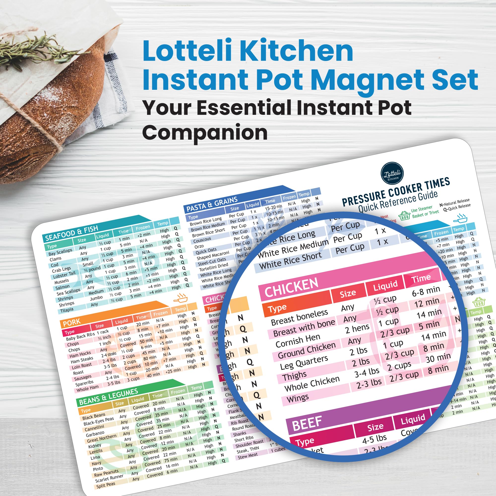 Instant Pot Cooking Times Chart - Pressure Cooker Accessories Cook Times - Easy to Use & Clean Strong Magnet - Instant Pot Cheat Sheet Magnet Set Quick Reference Guide - White