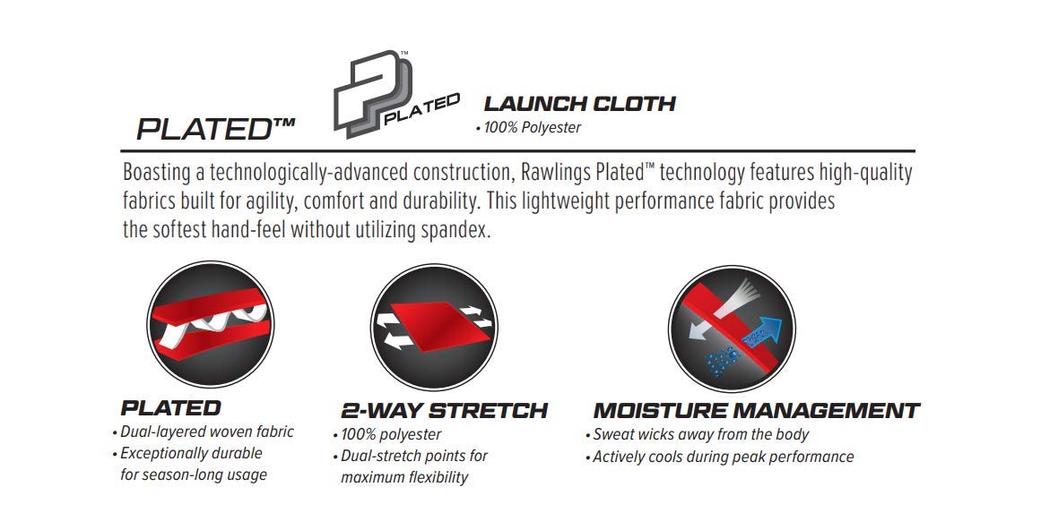 Rawlings | LAUNCH SERIES Knicker Baseball Pants | Adult Medium | Grey
