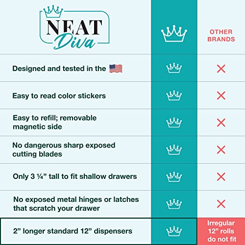 Neat Diva 12" Bamboo Foil Plastic Wrap Organizer Cutter, Plastic Wrap Dispenser Cutter, Tin Foil Organizer Drawer, Bamboo Aluminum Foil Dispenser Cutter, Kitchen Organizer Foil Plastic Wrap (3-in-1)