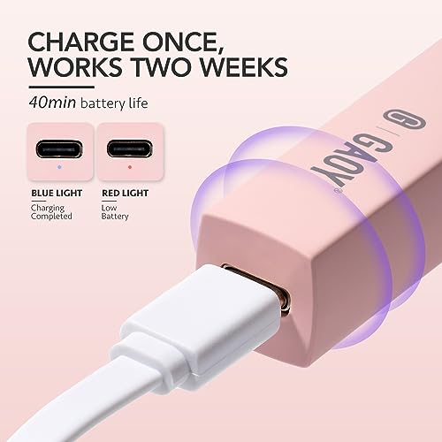 GAOY Handheld UV Light for Gel Nails, Mini Nail Light, Portable LED Nail Lamp, Cordless Rechargeable USB Nail Dryer for Fast Curing, Pink