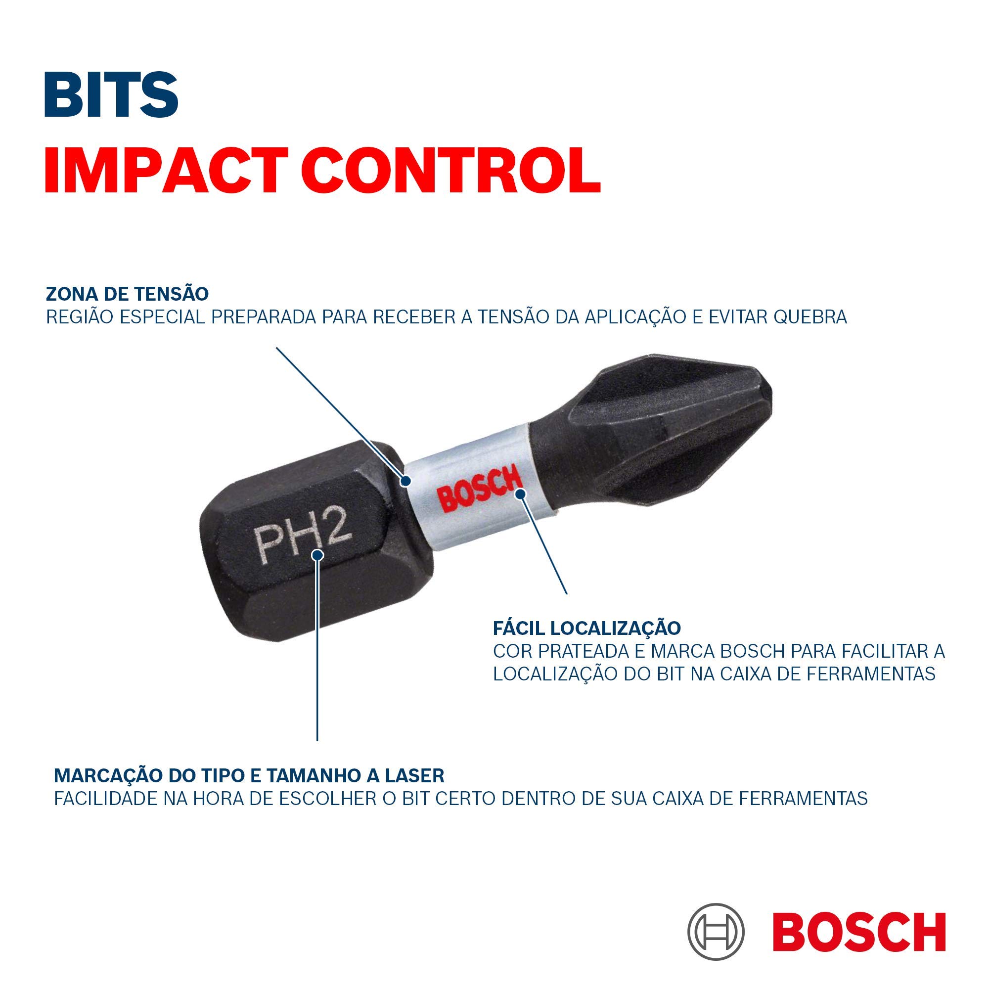 Bosch Professional 8pcs. Screwdriver Bit Set Phillips (Impact Control, PH2 Bits, Length 50 mm, Pick and Click, Accessory Impact Drill)