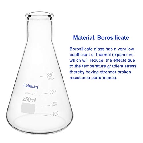 Labasics Glass Narrow Mouth Erlenmeyer Flask, Borosilicate Glass Heavy Wall Flask with Heavy Duty Rim, 250 ml