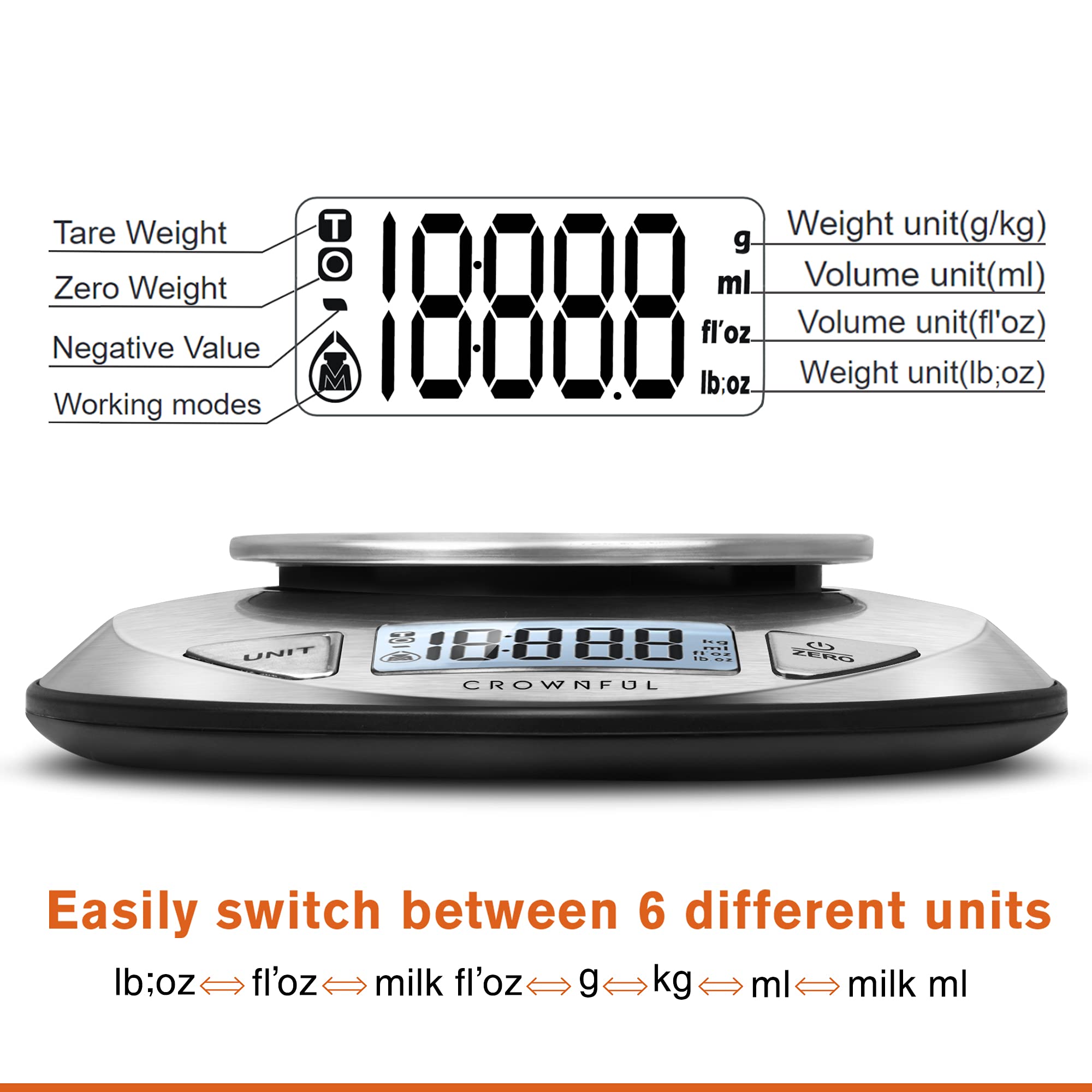 CROWNFUL Digital Food Scale with Bowl,11lb/5kg Kitchen Scales Digital Weight Grams and Ounces for Cooking and Baking,Kitchen Scale with Bowl (Batteries Included)