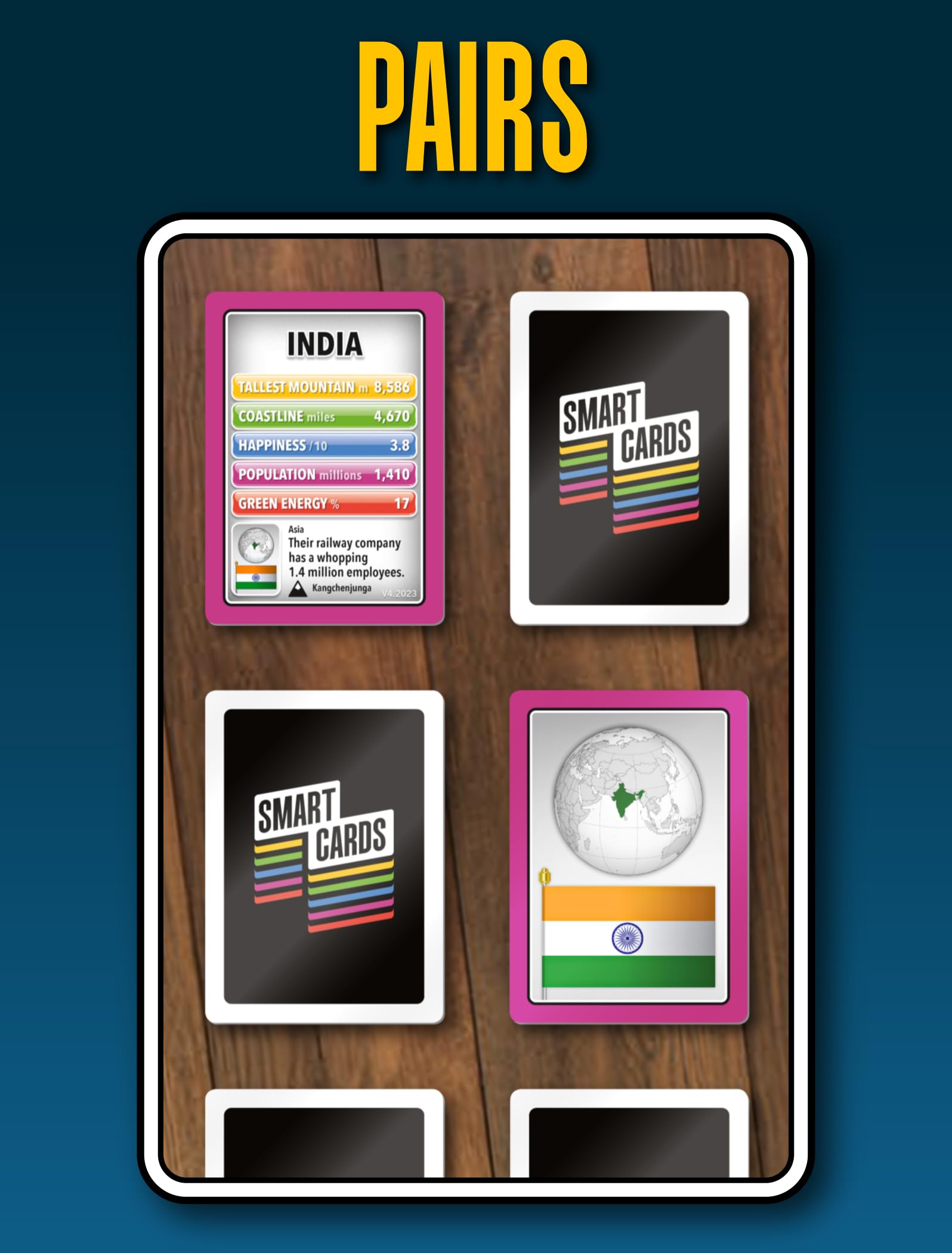 Smart Cards Countries, 7-Games-in-1 (Trumps, Pairs, Guess Who, Happy Families, Rummy, and More)