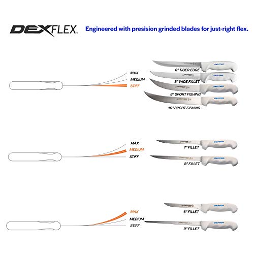 Dexter Outdoors SG142-8TE-PCP Sofgrip Tiger Edge Slicer, 8-Inch