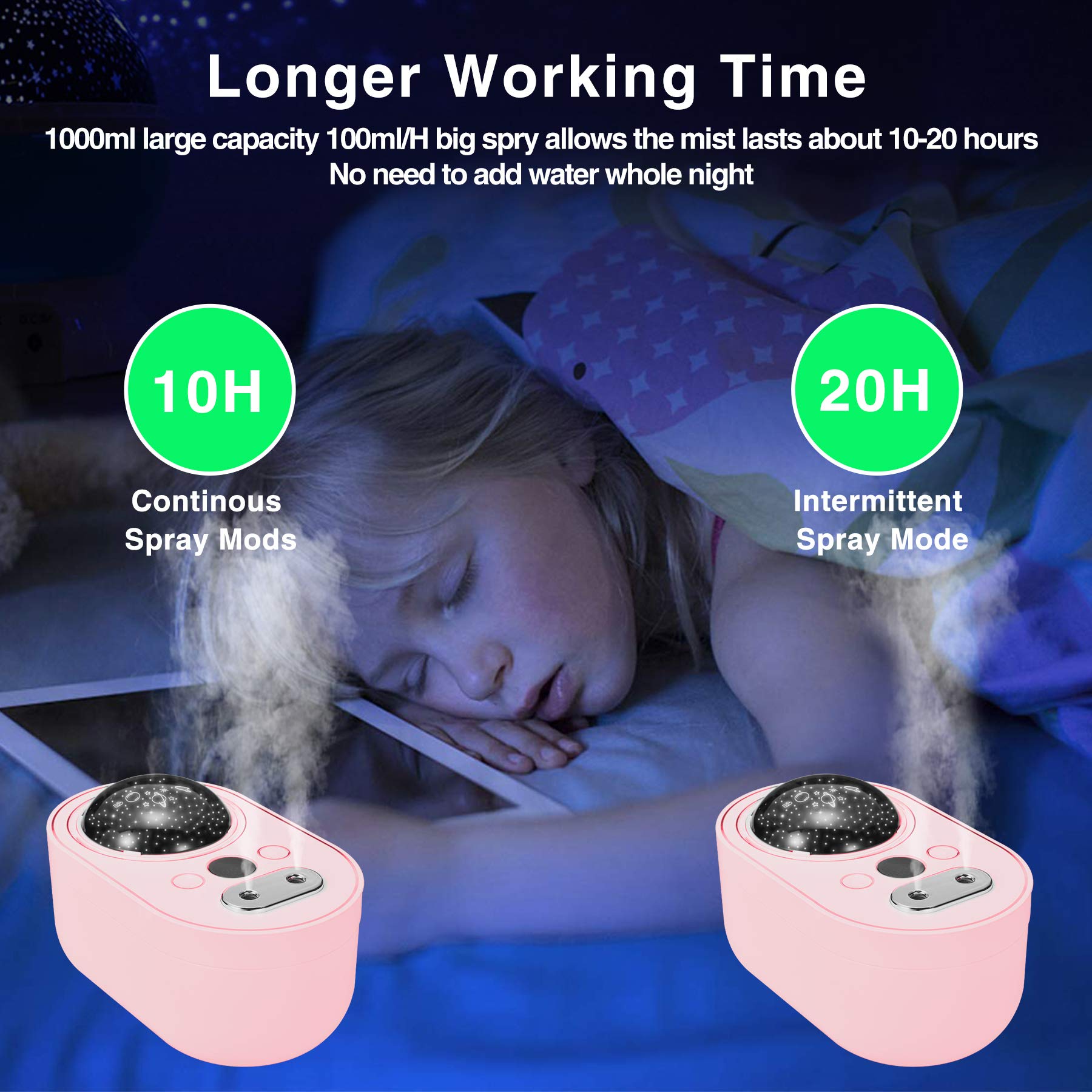 Cool Mist Humidifier With Star Night Light Projector for Kids Room, Ultrasonic Humidifiers for Bedroom, 1L Mini Humidifier with Dual Mists for Kids, Babies, Home, Office, Automatic Shut-Off