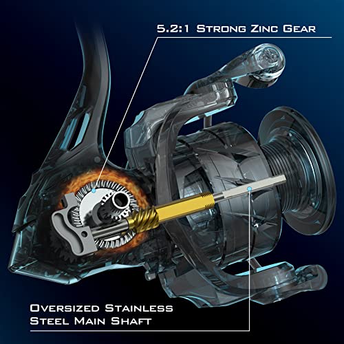 KastKing Spartacus II Spinning Reel, Size 3000 Fishing Reel, IPX5 Waterproof Rating,Spindrift