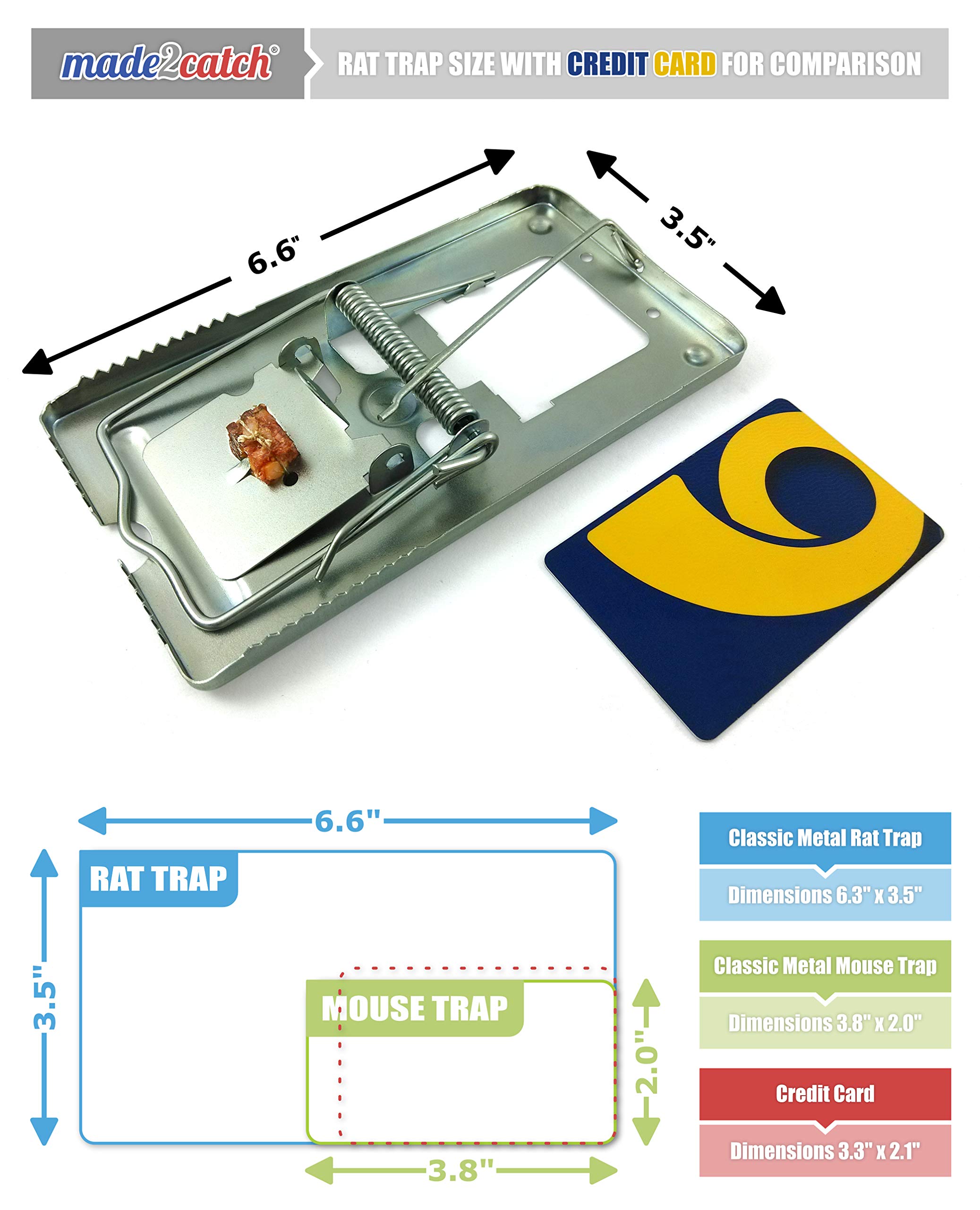 made2catch Pack of 2 Classic Metal Rat Traps Fully Galvanized - Rat Traps That Work - Strong and Humane Snap Rat Trap - Reusable Rat Trap - 2 Traps