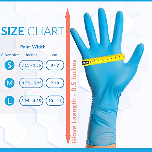 UniGroup Care [100 Pcs] Nitrile Gloves - Powder & Latex Free Disposable Exam Gloves - Medical and Food Grade - 3 Mil - Touch Sensitive - Medium
