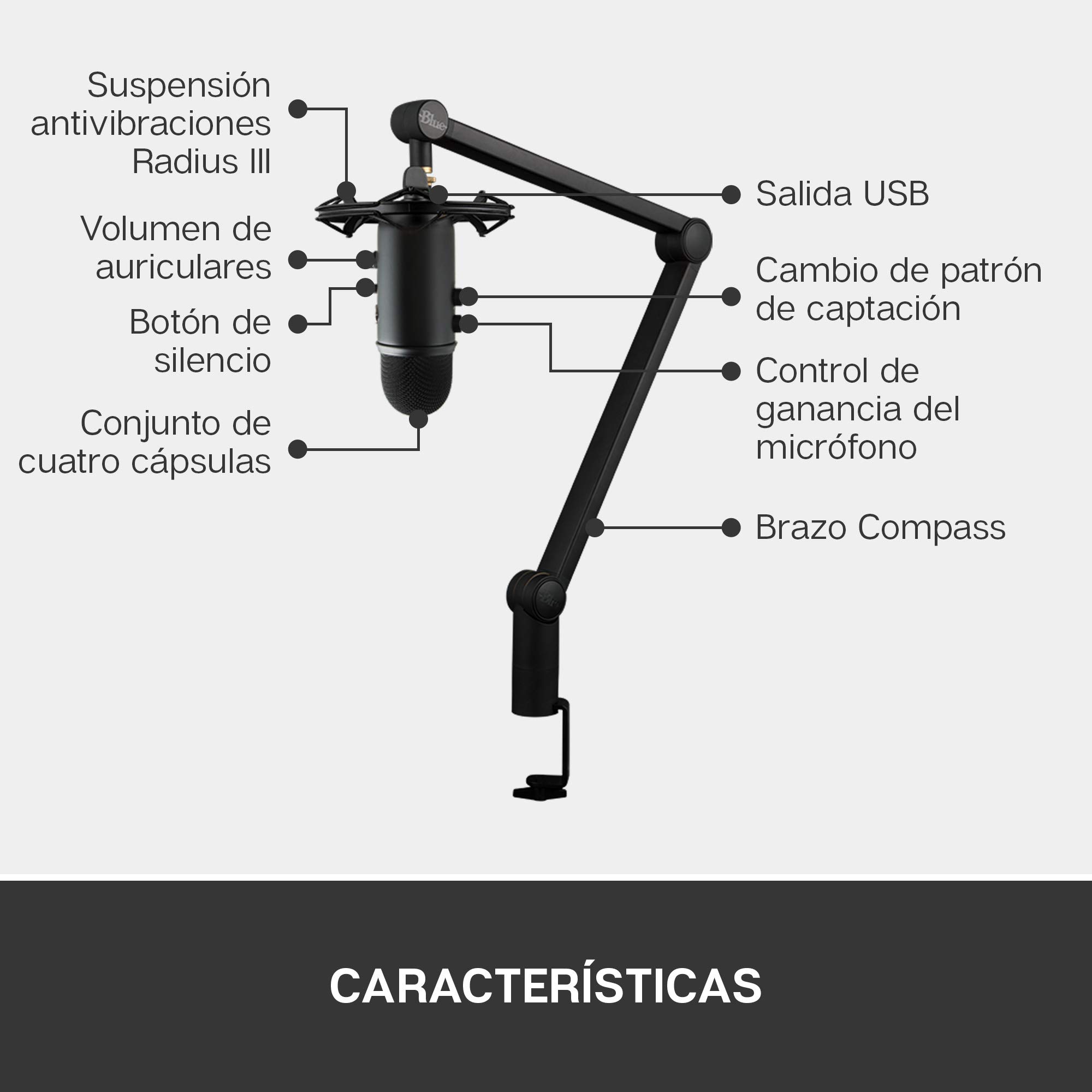 Blue Yeticaster Professional Broadcast Bundle with Yeti USB Microphone, Radius III Shockmount and Compass Boom Arm (Renewed)