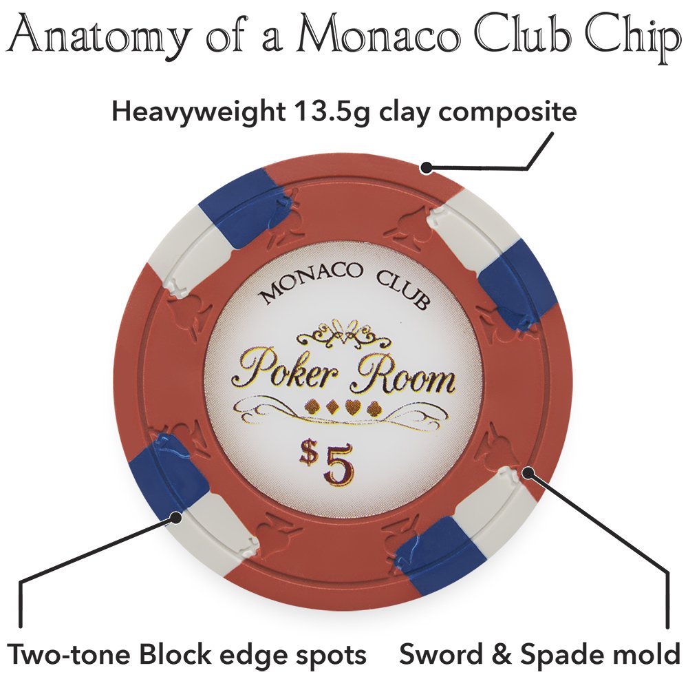 Claysmith Gaming Pack of 50 Monaco Club Poker Chips, Heavyweight 13.5-gram Clay Composite (10 Blue)