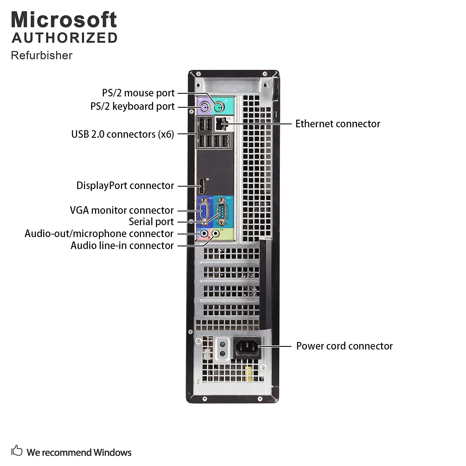 DELL OptiPlex 790 Desktop Computer Package - Quad Core i5 3.1-GHz, 4GB RAM, 250GB HDD, DVD, 22 Inch LCD, Keyboard, Mouse, WiFi, Bluetooth, Windows 10 (Renewed)