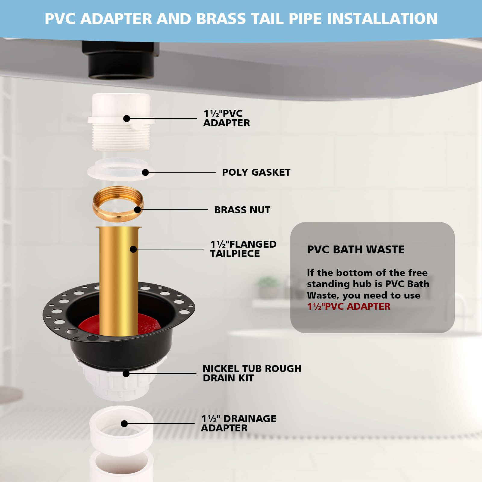 Freestanding Tub Drain Rough-in Kit, Bathtub Drain Kit with PVC Plastic Adapter and Brass Tail Pipes, Compatible with Freestanding Bathtub, Floor Mounted Bathtub and Copper Bathtub